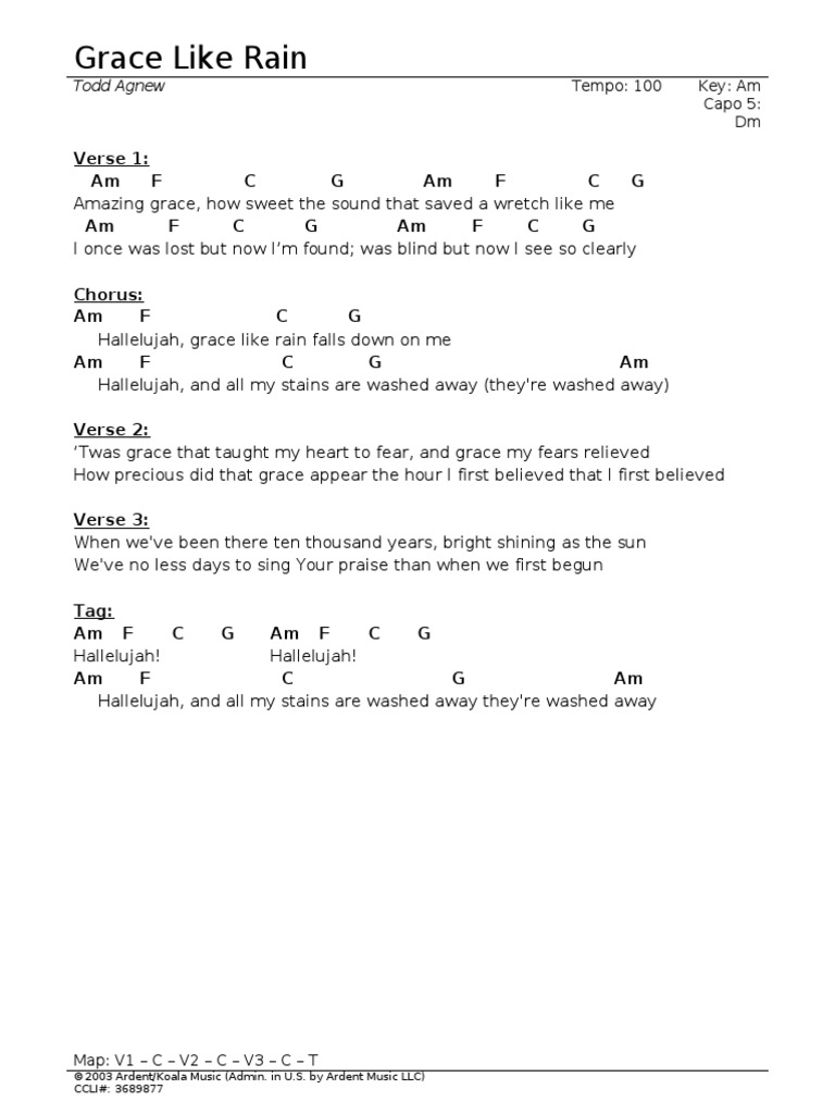 Grace Like Rain Guitar Chords
