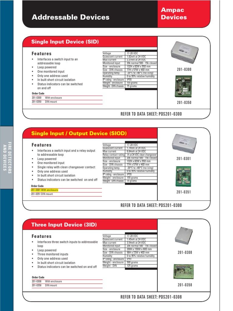 AMPAC Ancillary Devices | PDF | Relay | Input/Output