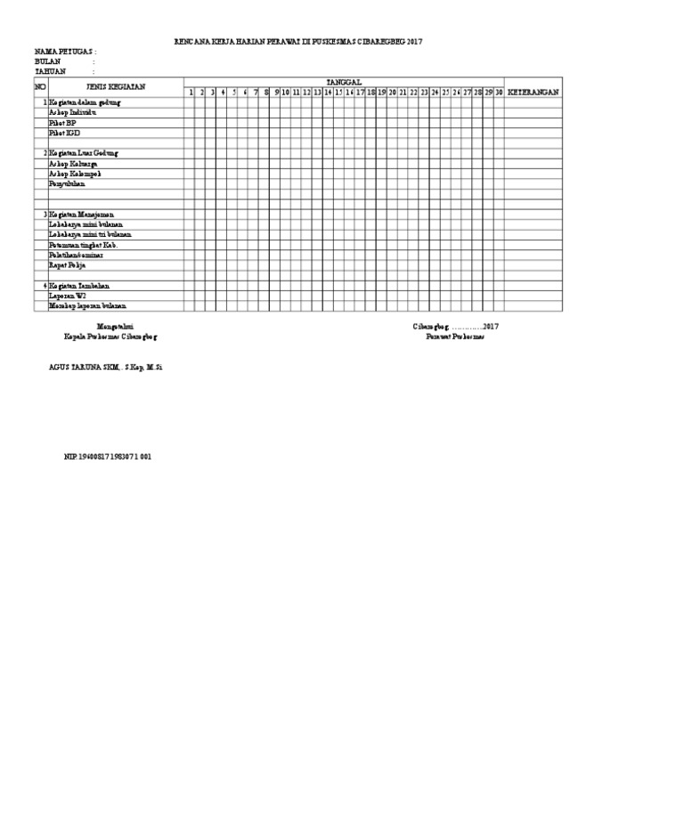 Rencana Kerja Harian Perawat | PDF