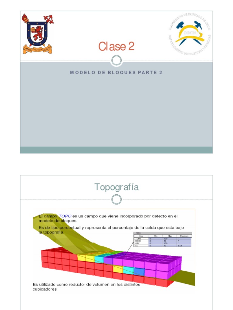 Clase 3 Validacion Modelo de Bloques PDF | PDF | Histograma | Archivo de computadora