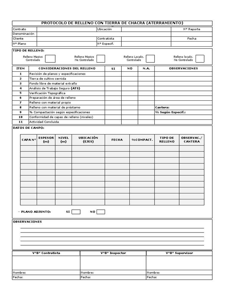 Protocolo de Relleno Chacra | PDF