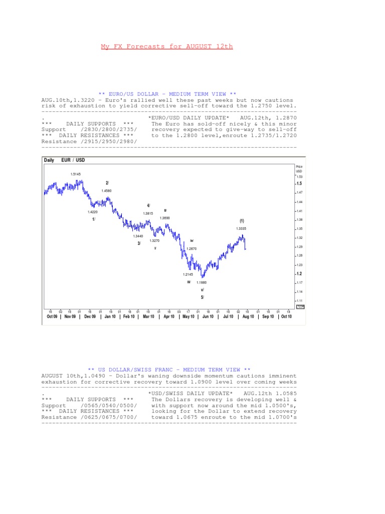FX Forecasts for Major Currency Pairs | PDF | Pound Sterling ...