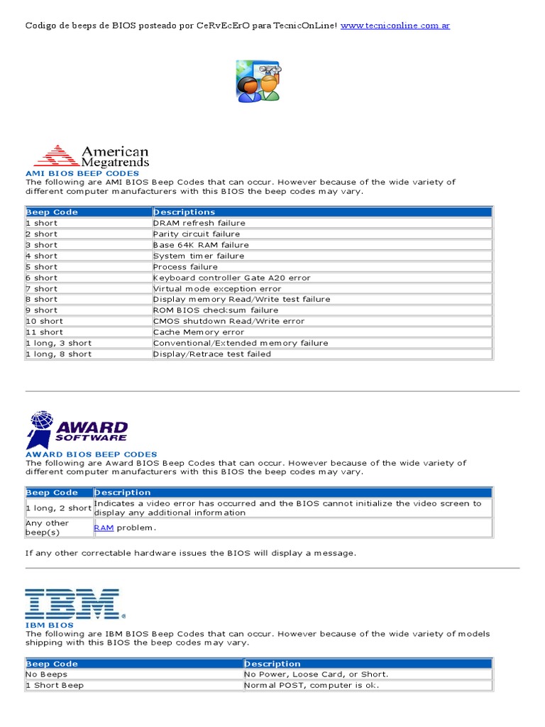 Codigos de Beeps de BIOSw | PDF | Bios | Random Access Memory
