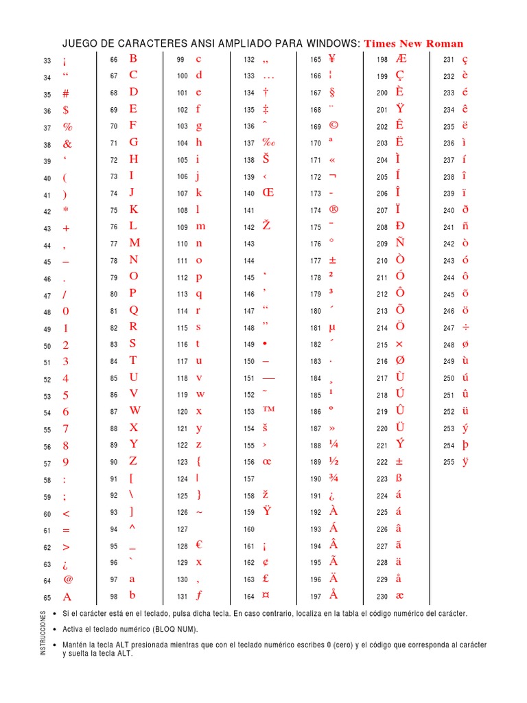 Codigo Ansi PDF | PDF