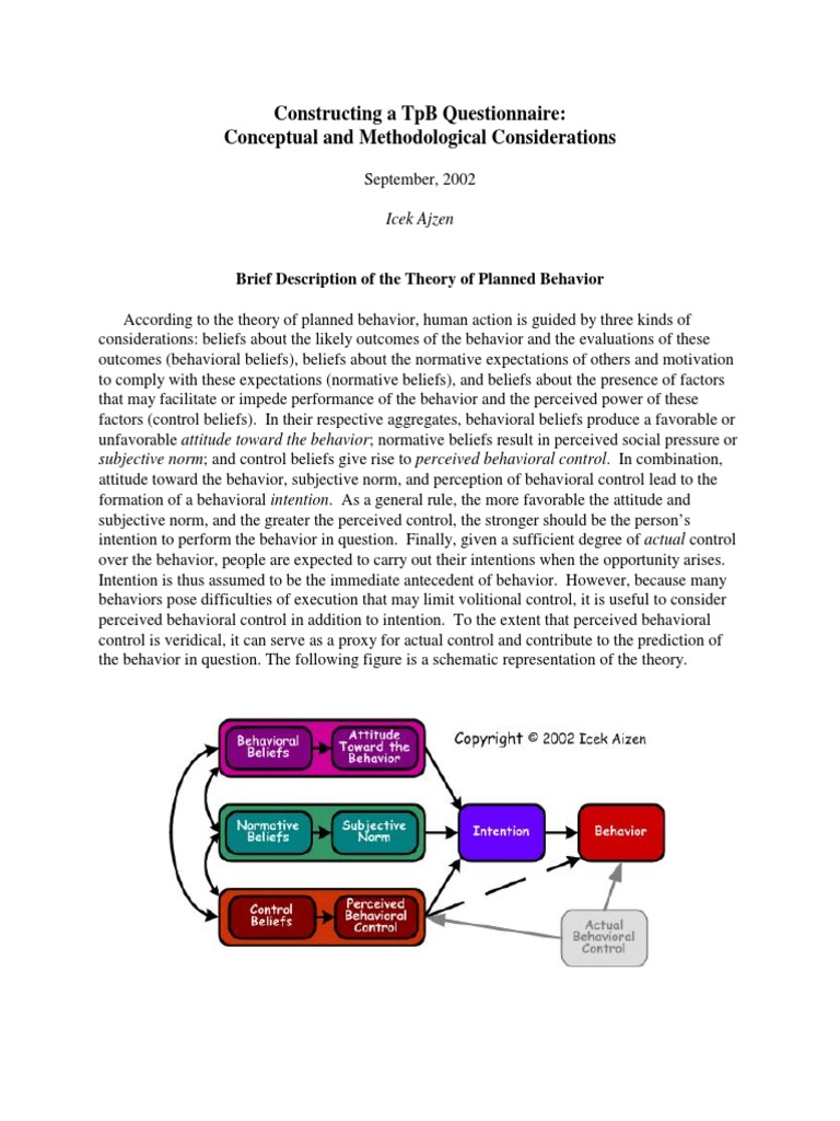 Constructing A TPB Questionnaire | PDF | Attitude (Psychology) | Intention