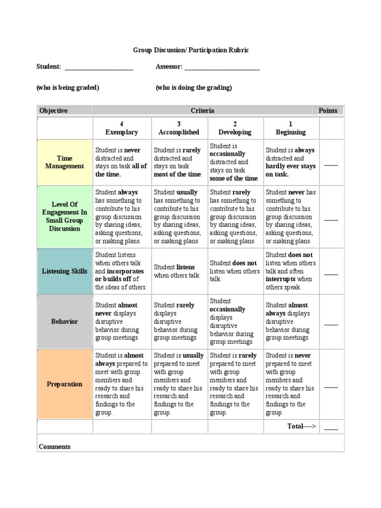 Group Discussion and Participation Rubric | PDF | Rubric (Academic ...