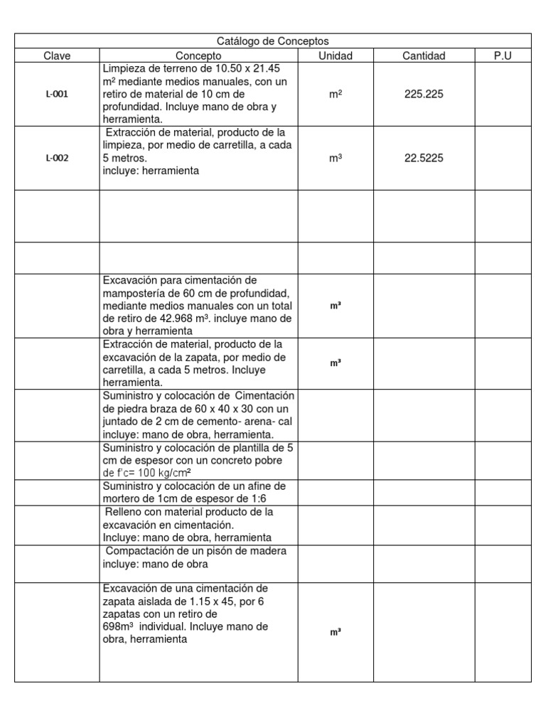 Catálogo de Conceptos | PDF | Fundación (Ingeniería) | Herramientas