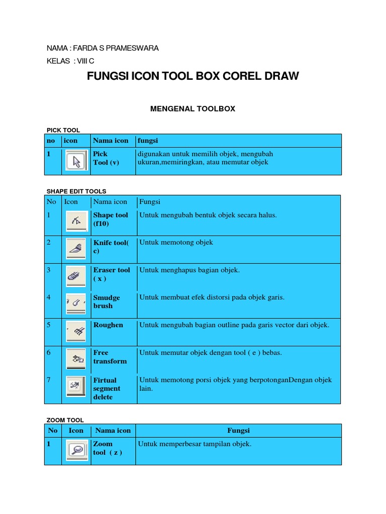 Fungsi Icon Toolbox Corel Draw | PDF