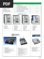 Modulab Brochure | PDF