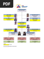 Install PRUonePH App on Android | PDF | Business