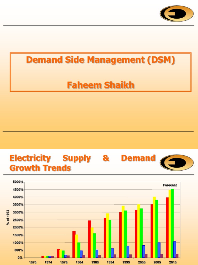 Demand Side Management Overview | PDF | Externality | Forecasting
