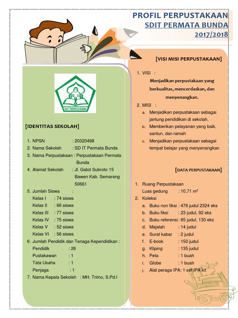 Profil Perpus Sditpb | PDF