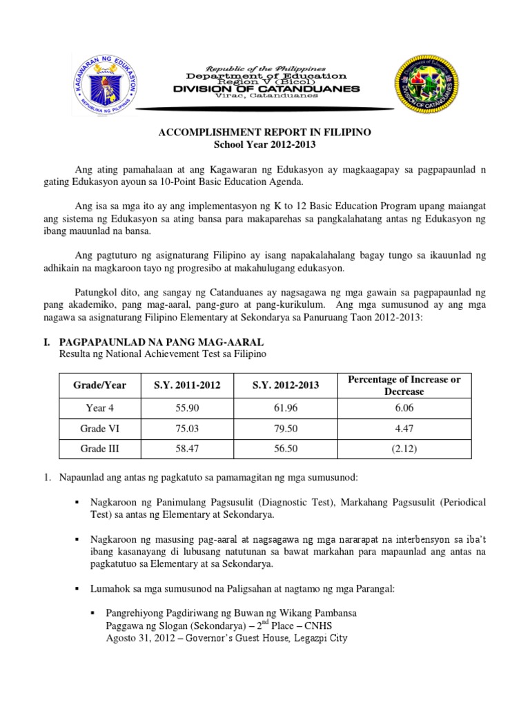 Accomplishment Report Filipino | PDF