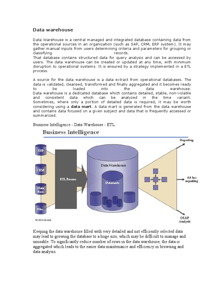 Data Warehouse | Data Warehouse | Databases