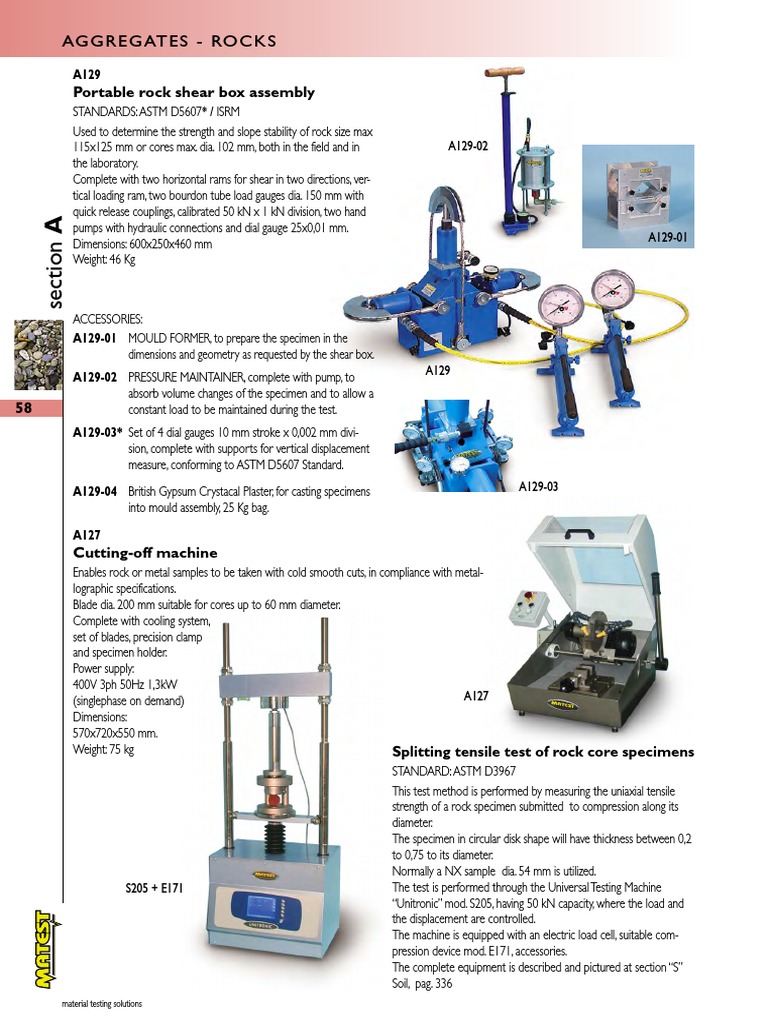 Triaxial Rock Testing | Deformation (Engineering) | Permeability (Earth ...