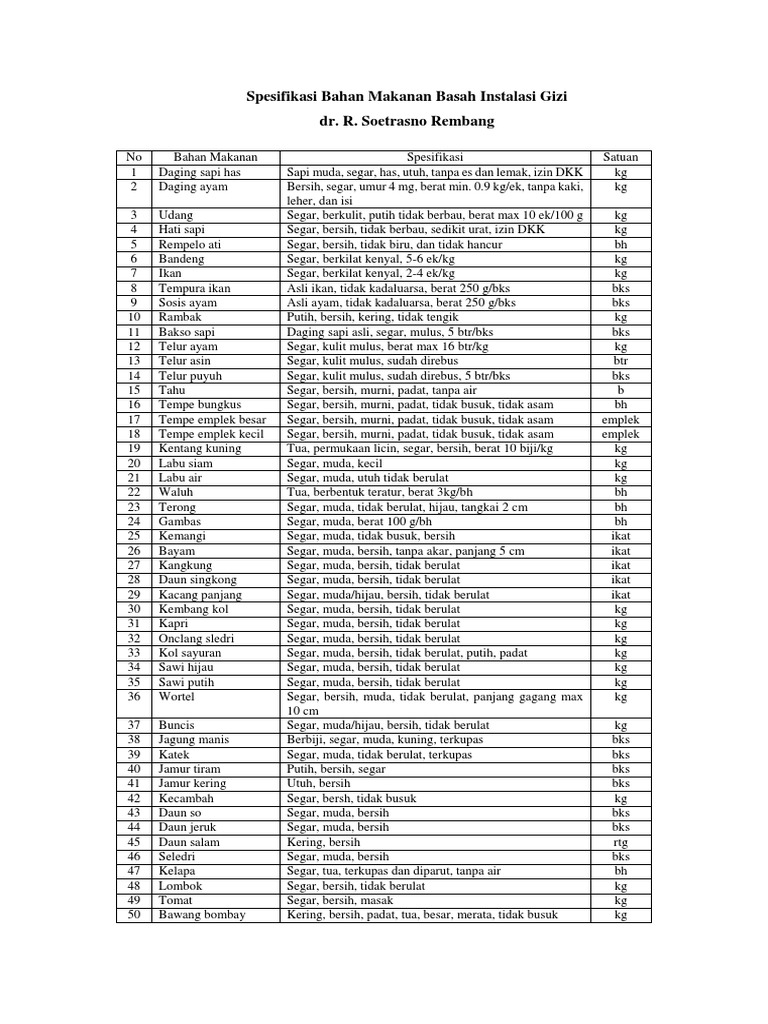SPESIFIKASI BAHAN MAKANAN BASAH DAN KERING | PDF