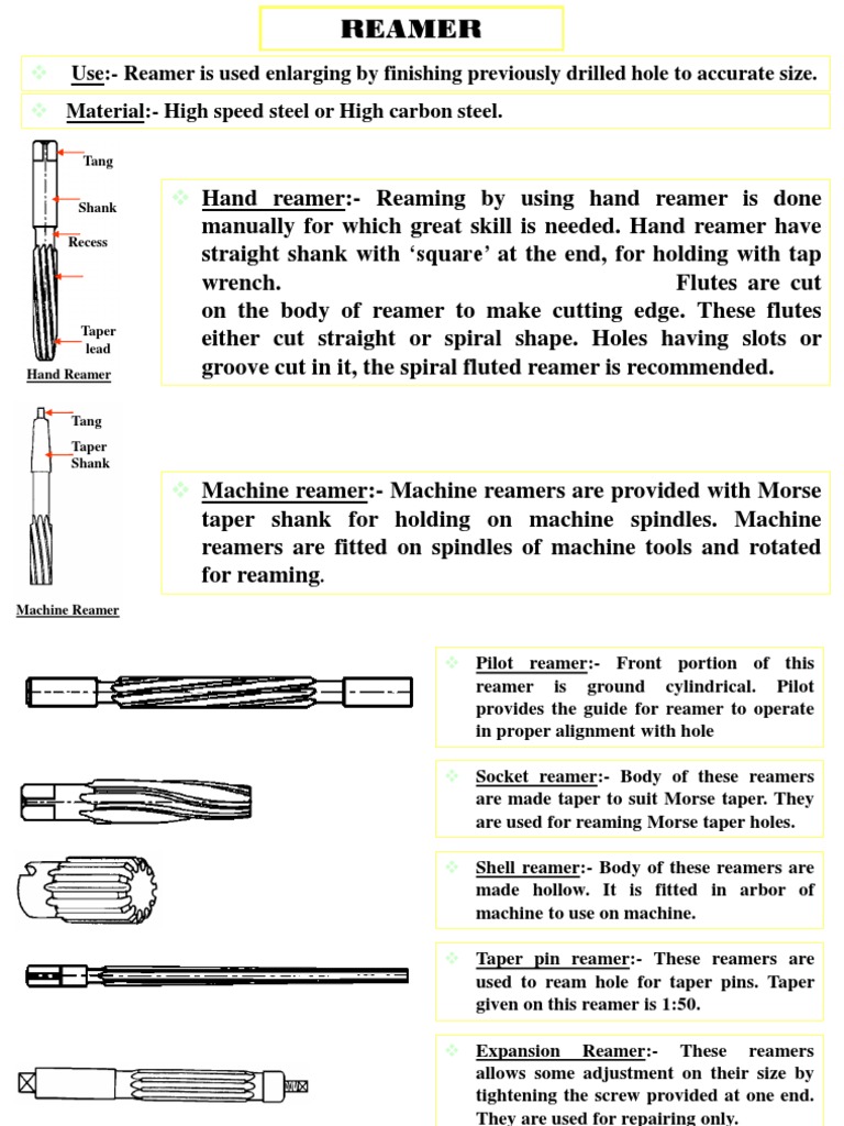 Uses and Types of Reamers | PDF