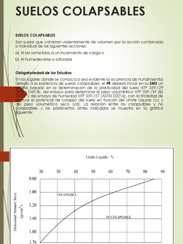 Tema 01 Potencial de Colapso | PDF | Suelo | Agua