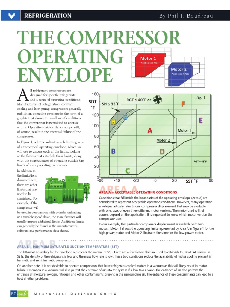 Compressor Operating Envelop PDF | PDF | Gas Compressor | Refrigeration