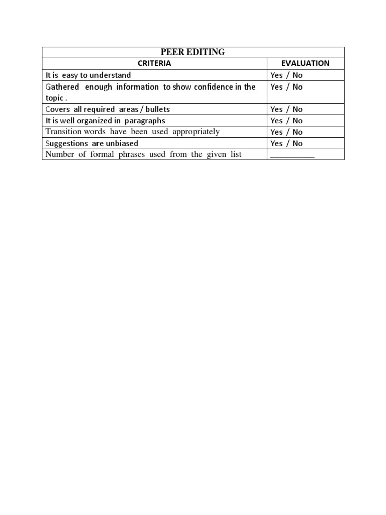 Peer Editing Criteria Evaluation | PDF