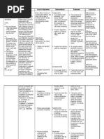 Gans Sensory Organization Performance (SOP) Test | PDF | Vertigo ...