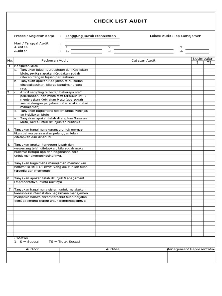 Check List Audit Lengkap | PDF