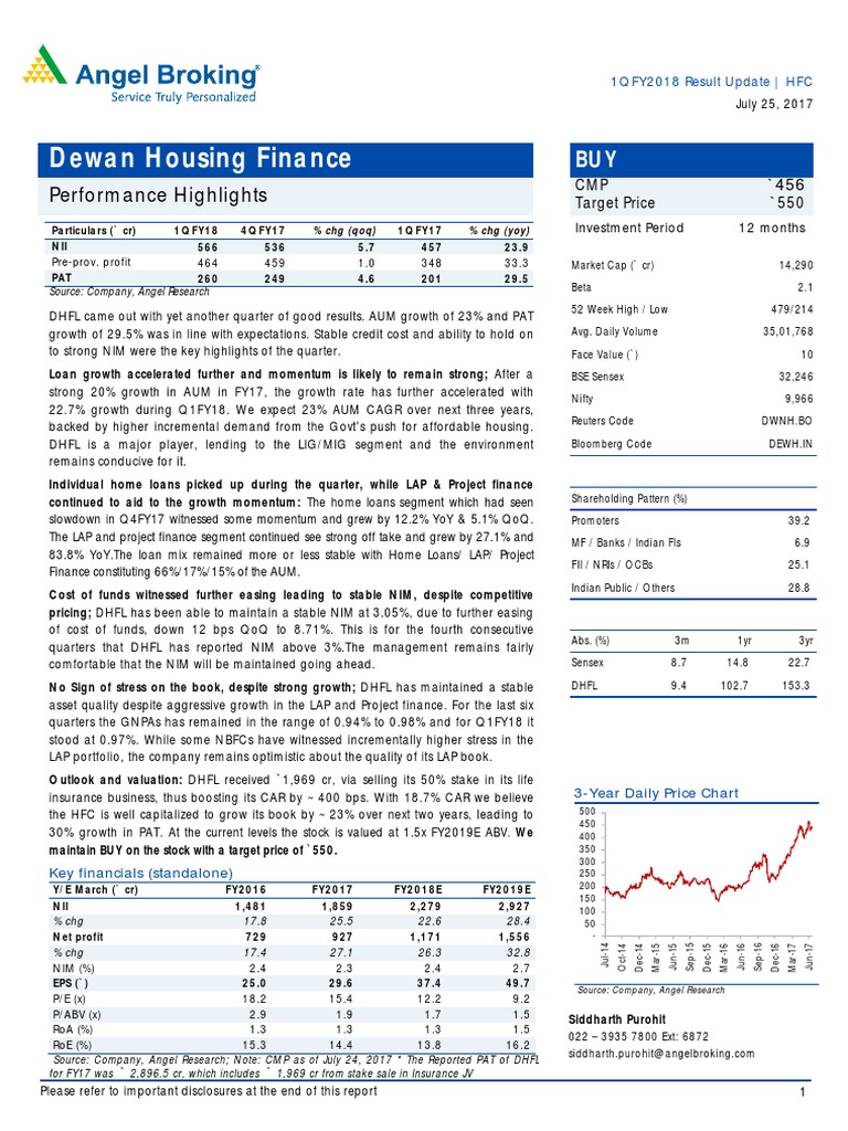 Dewan Housing Finance Corporation Limited 4 QuarterUpdate | PDF ... Dewan Housing Finance Corporation Limited 4 QuarterUpdate | PDF ...