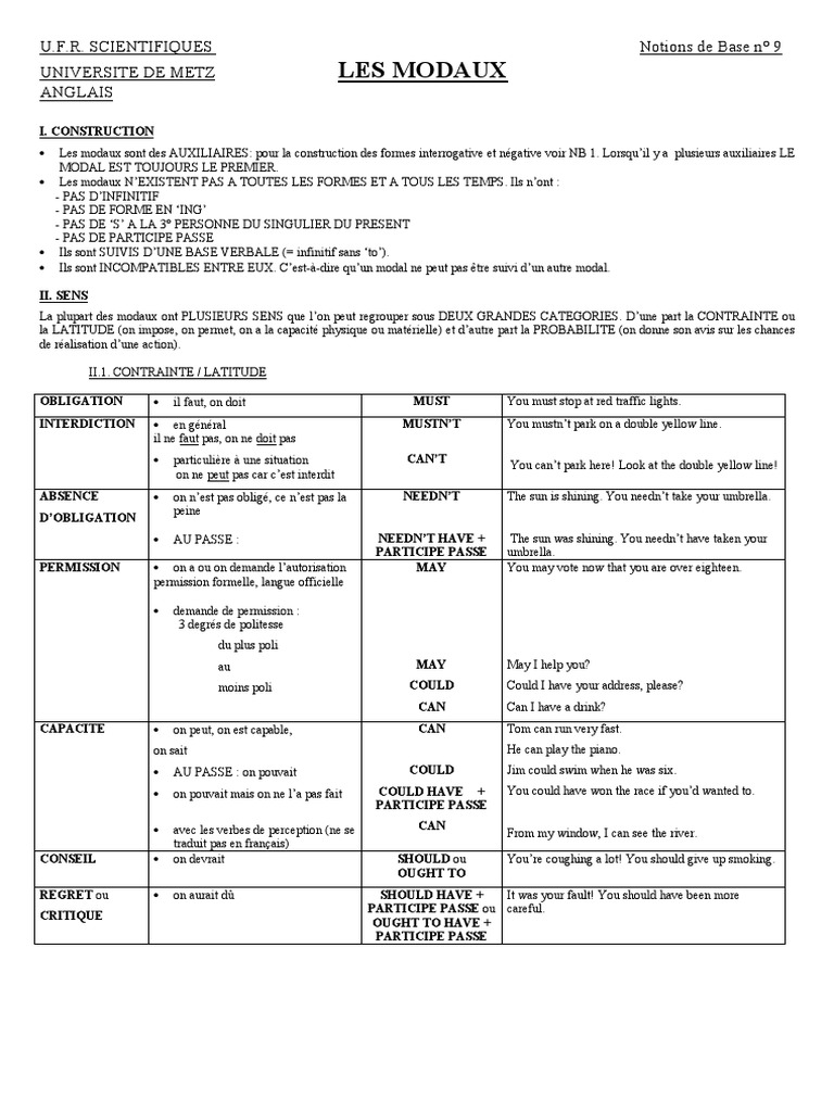 NB 9 Les Modaux PDF | PDF
