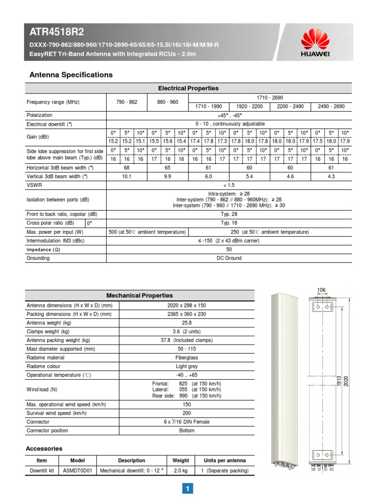 ATR4518R2 | Antenna (Radio) | Wireless