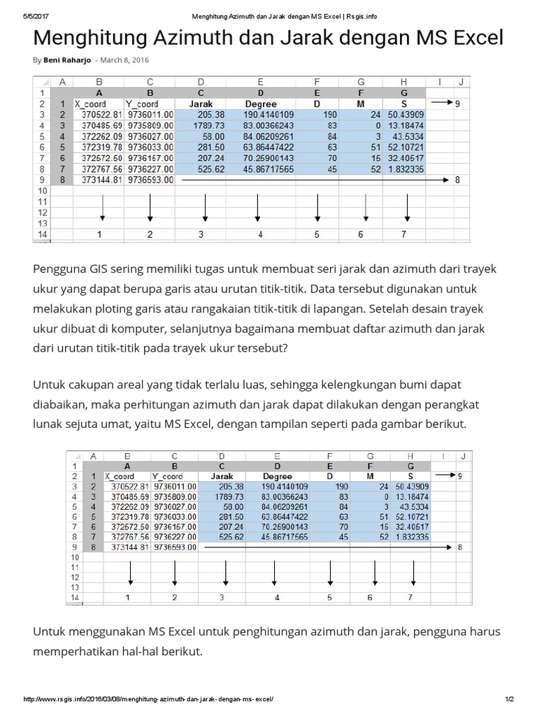 Menghitung Azimuth dan Jarak di Excel | PDF | Metode & Bahan Ajar ...