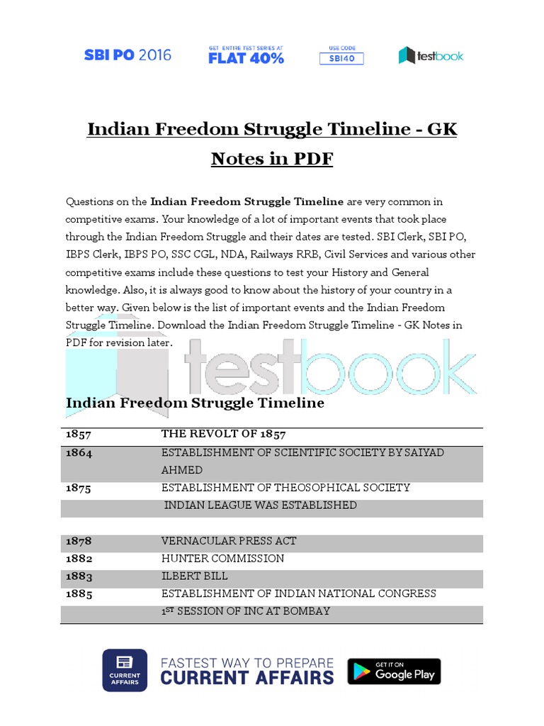 Indian Freedom Struggle Timeline GK Notes in PDF | Indian Independence ...