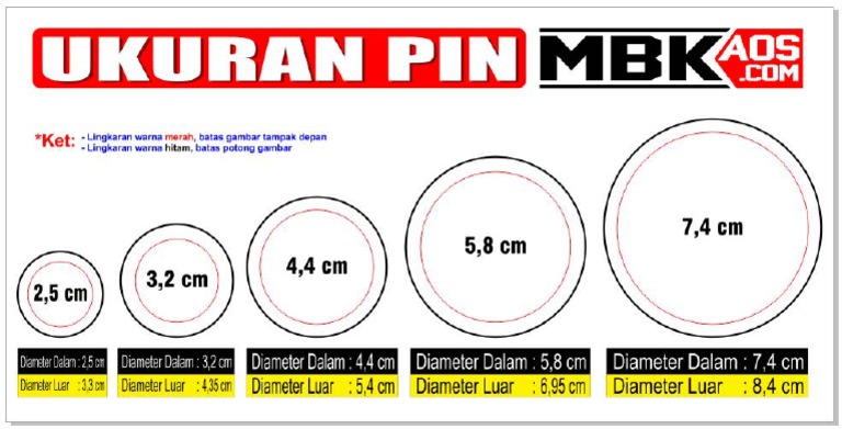 Ukuran Pin | PDF