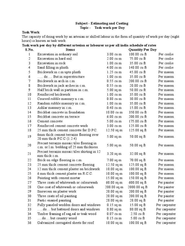 Task Work | PDF | Masonry | Queensland Heritage Register