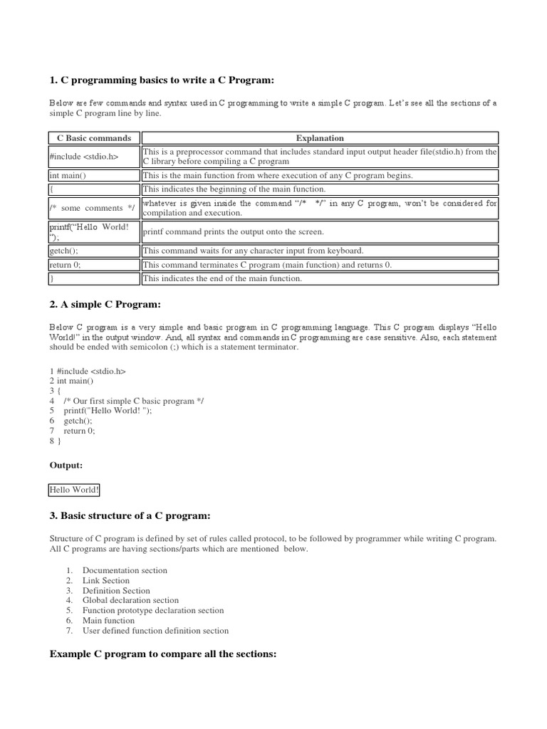 C Programming Basics Structure And Sections Of A Simple C Program