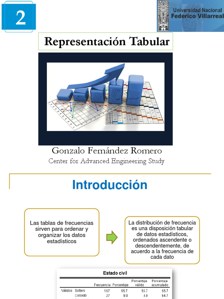 Sesión 2 - Representación Tabular UNFV - MECA 2017-II | PDF | Análisis ...