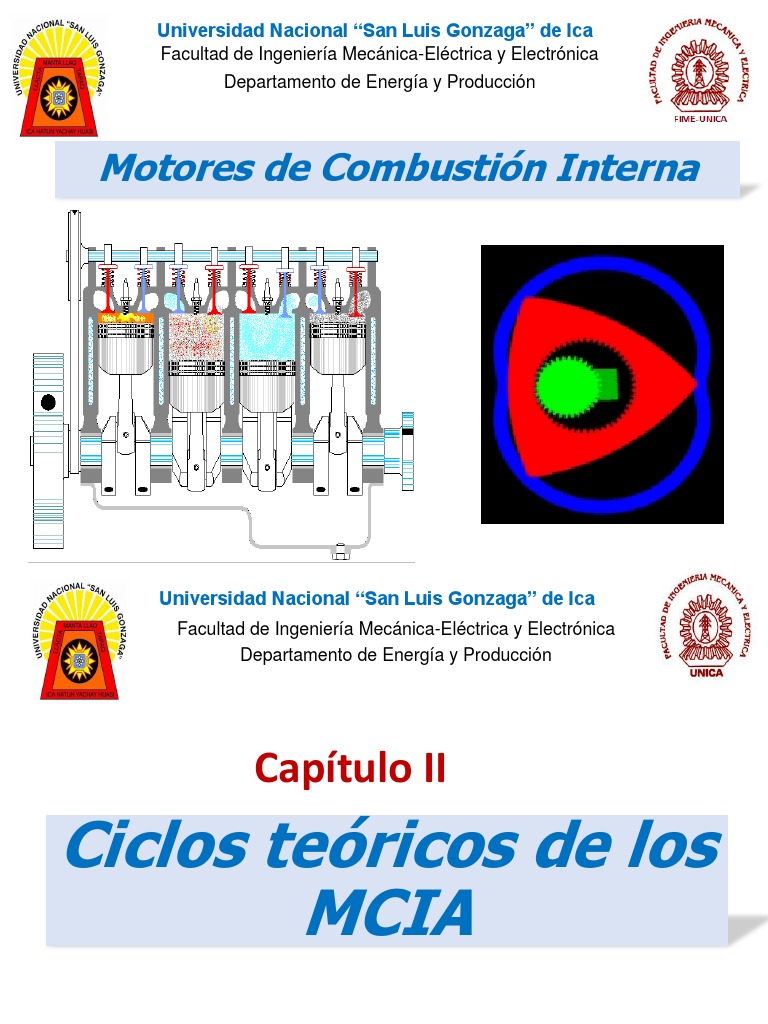 MCI - Semana 2,3 y 4-Cap. II - Ciclos Teóricos de Los MCIA | PDF | Pistón | Compresor de gas