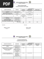 Letter of Request To MDRRMC To Evaluate Earthquake Drill Request ...
