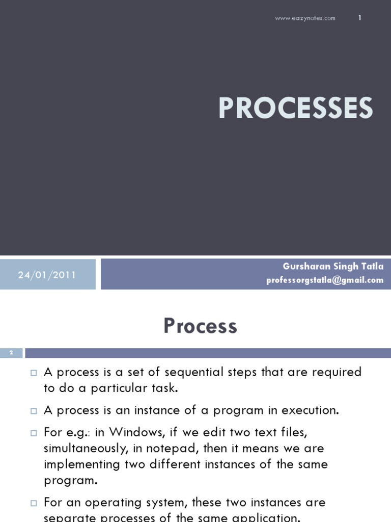 Processes: Gursharan Singh Tatla | PDF | Process (Computing) | Scheduling (Computing)