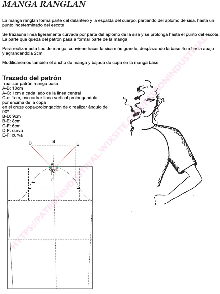 Manga Ranglan 1 | PDF
