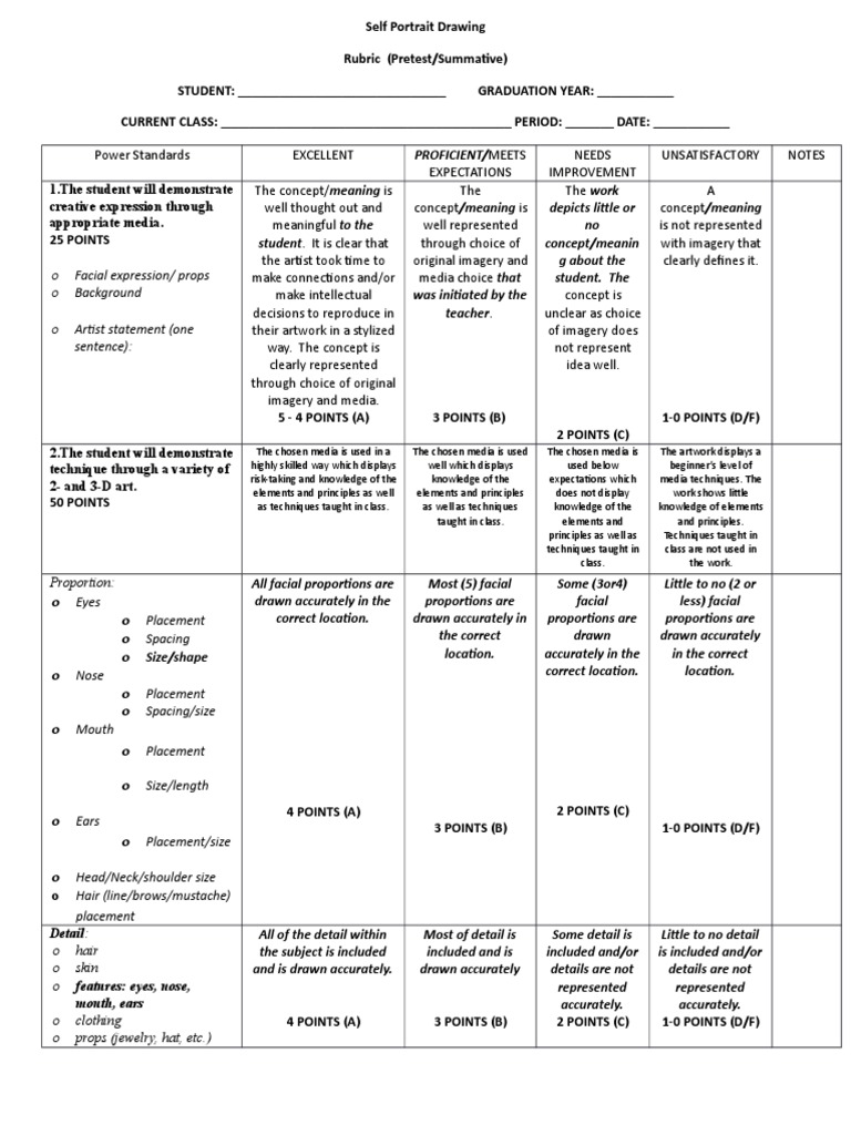 Self Portrait Rubric - Slo | PDF | Texture Mapping | Art Media