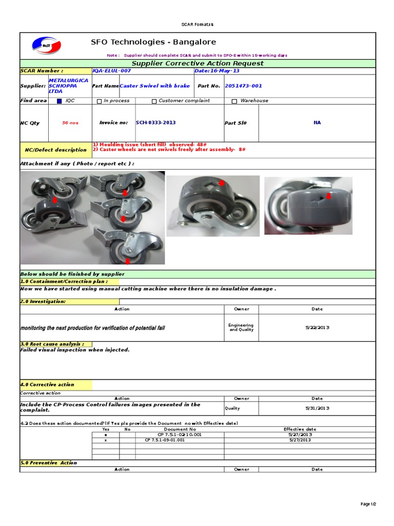 Scar | Quality | Evaluation
