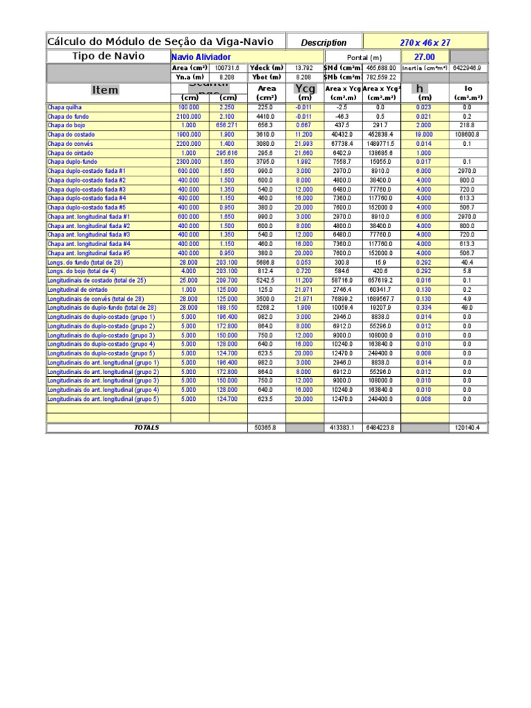 Modulo de Secao Viga-Navio | PDF | Geometria Métrica | Álgebra