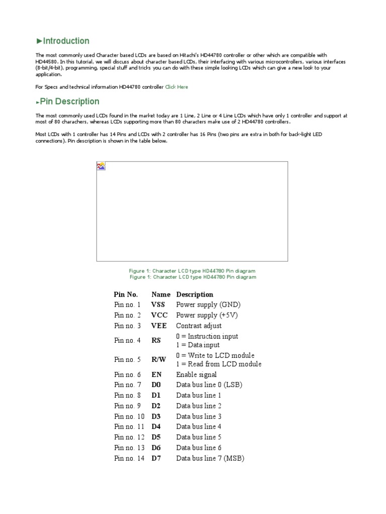 Pin No. Name Description VSS VCC Power Supply (+5V) VEE RS R/W EN D0 D1 ...