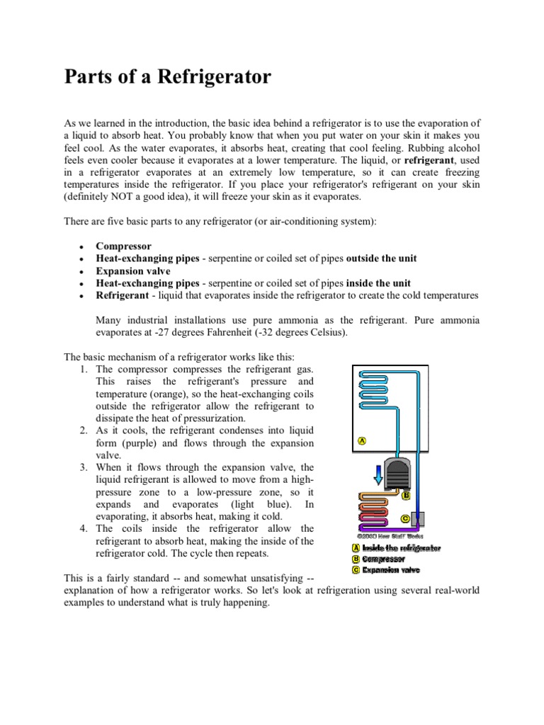 Parts of A Refrigerator | PDF | Refrigerator | Heat Pump