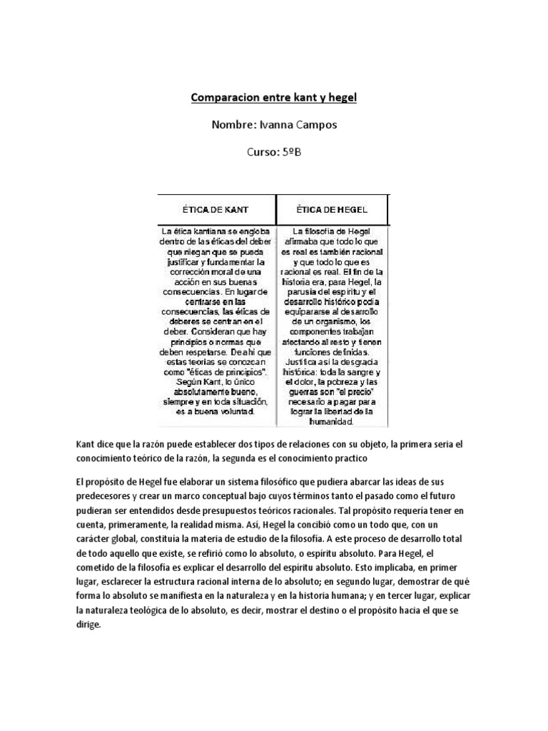 Comparacion Entre Kant y Hegel | PDF | Georg Wilhelm Friedrich Hegel | Immanuel Kant