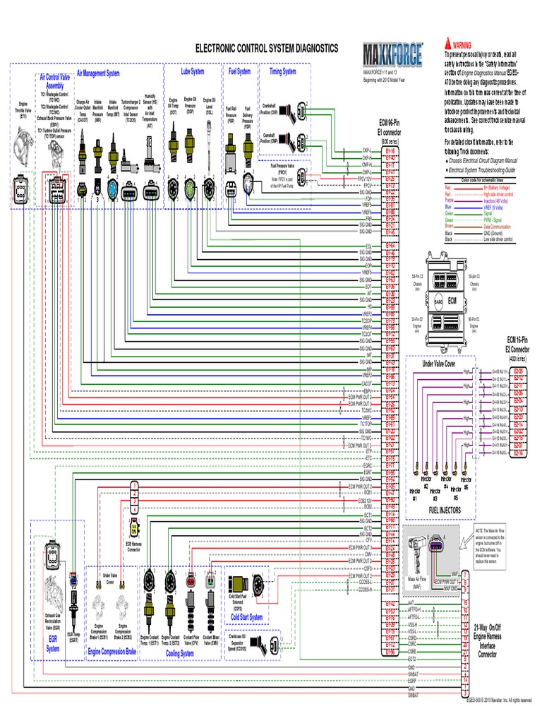 INTERNATIONAL MAXXFORCE Diagrama PDF | PDF | Nature | Energy And Resource