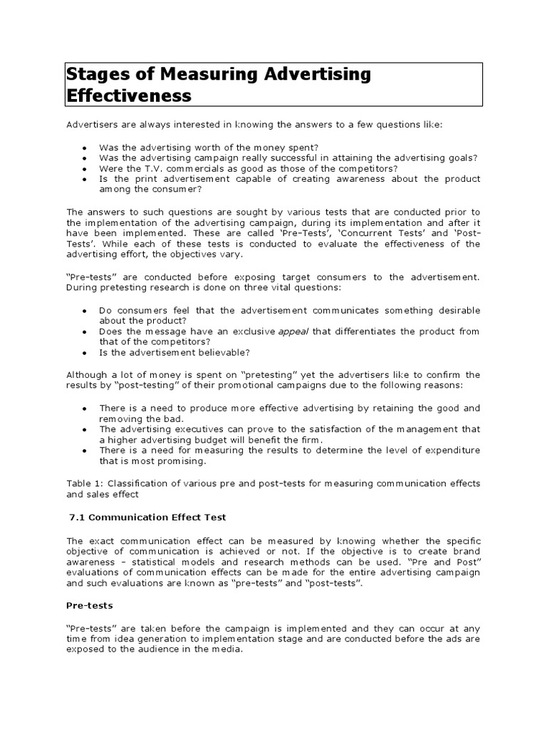 Stages of Measuring Advertising Effectiveness | PDF | Advertising | Debt