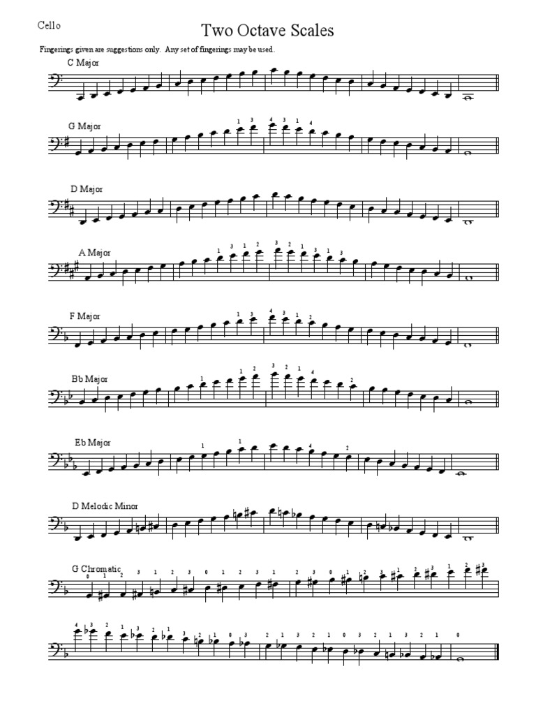 cello-major-scales-pdf-scale-music-melody