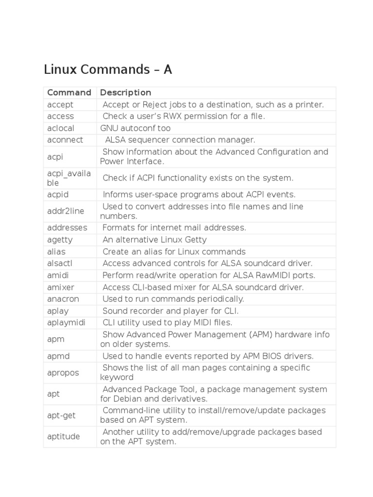 Linux Commands | Download Free PDF | File System | Command Line Interface