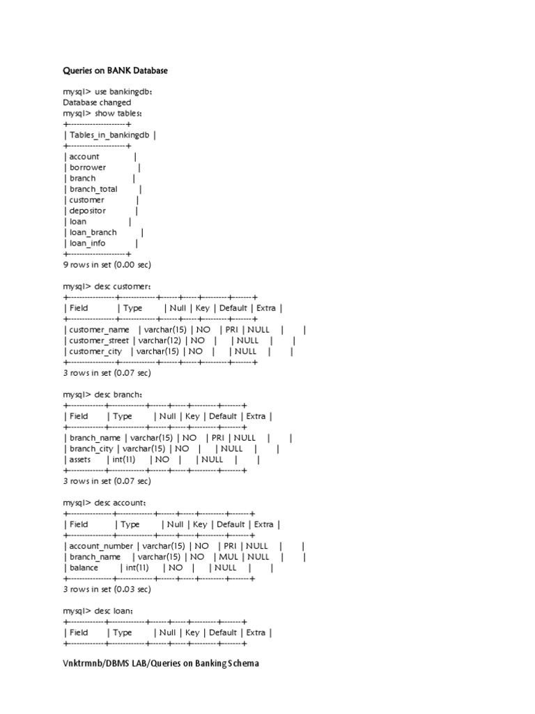 Queries On BANK Database | Download Free PDF | Deposit Account ...